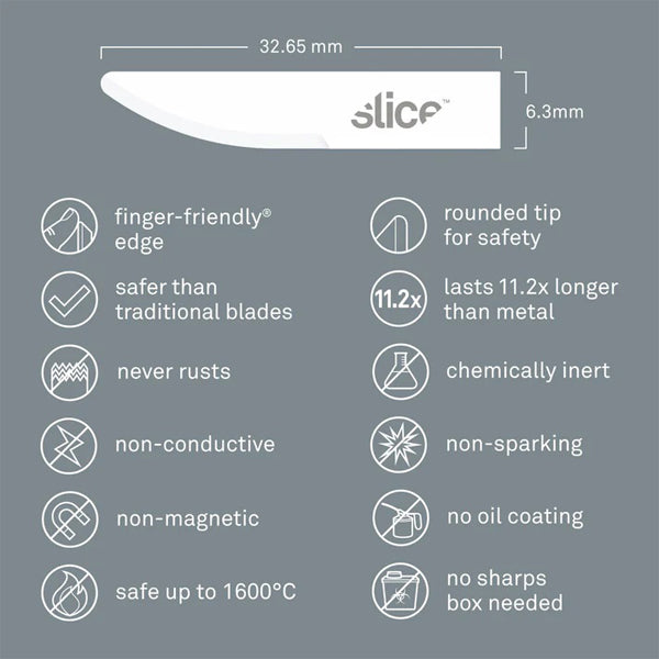 Craft Blades Rounded Tip – iSB Group